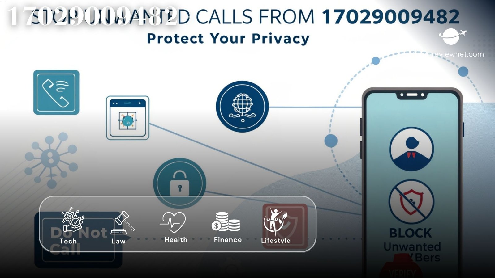 17029009482 - Stop These Calls Now!